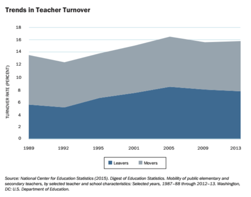 The Coming Crisis in Education | THINK Texas